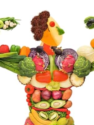 Best foods for each body parts