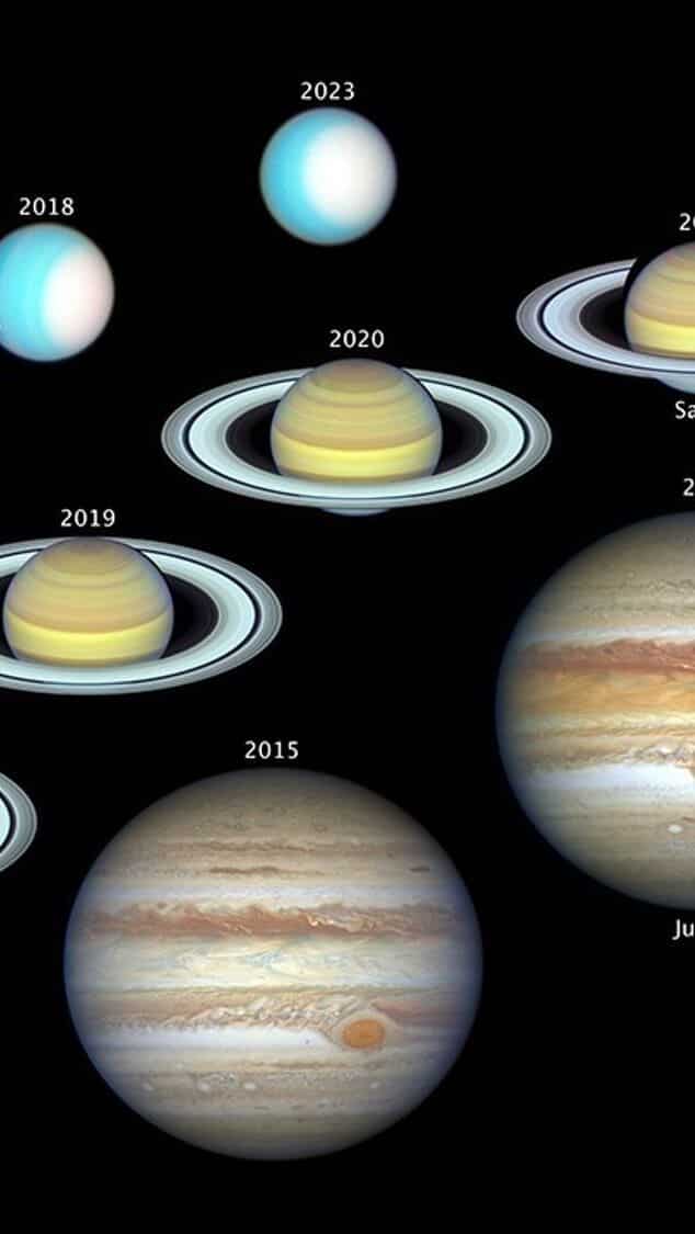 Four Outer Planets Nasa
